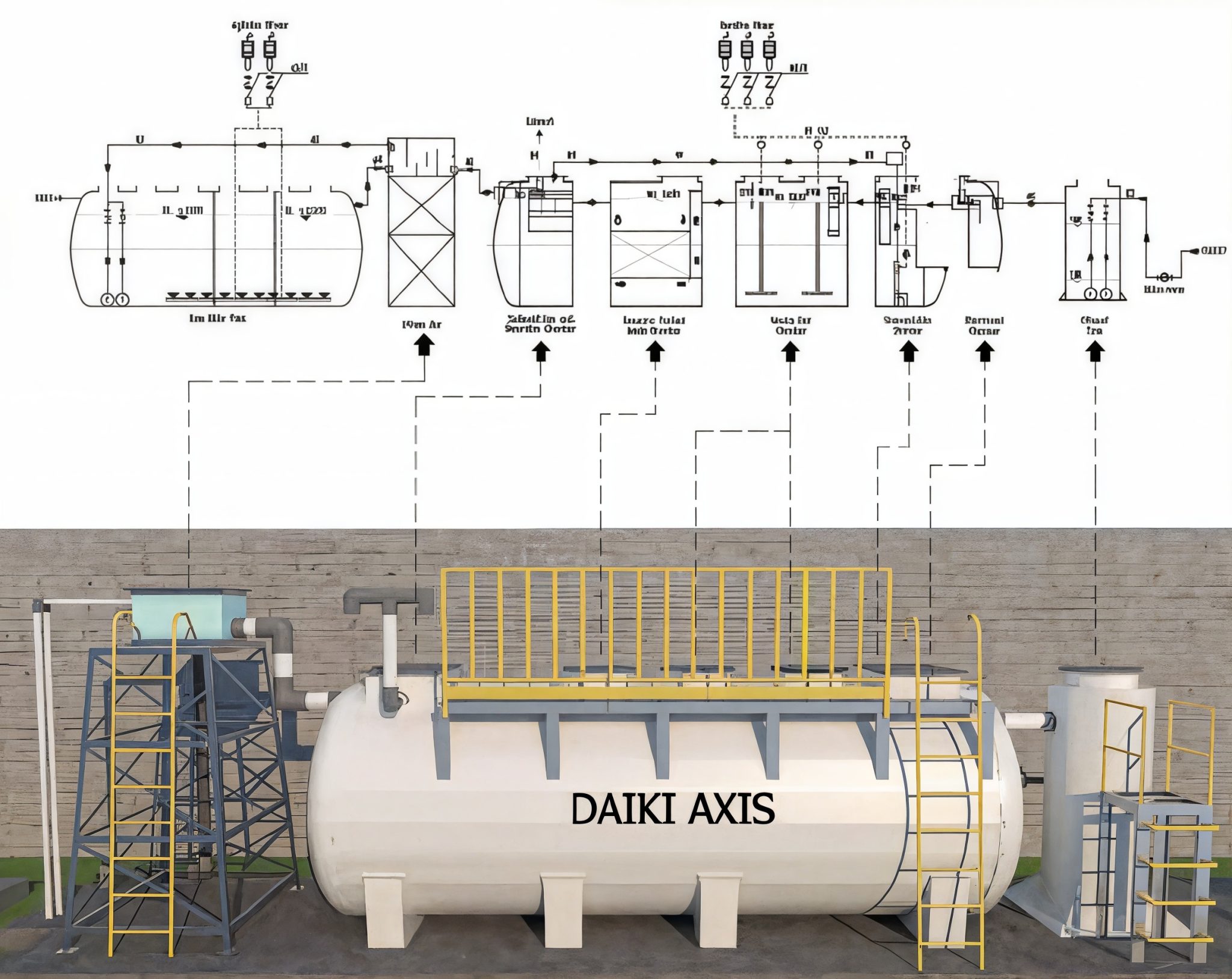 Produk - PT. Daiki Axis Indonesia